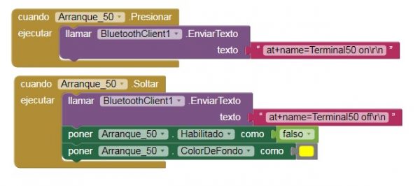Como Arrancar El Automóvil Con Teléfono Móvil Y Arduino