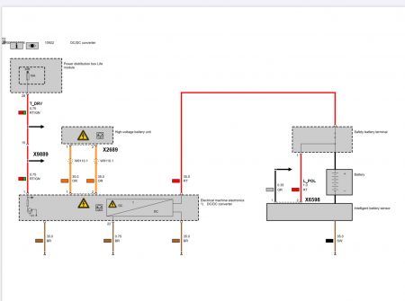 Diagramas eléctricos BMW - Electricidad Automotriz