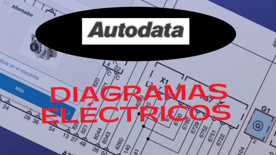 Interpretación de diagramas eléctricos del automóvil