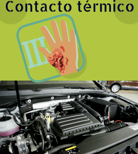 Riesgos en electromecánica - Sistemas Eléctricos del Automóvil