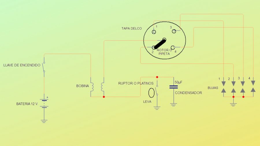 Encendido por ruptor - Electricidad Automotriz