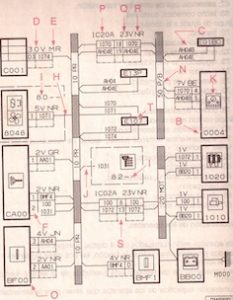 Cómo Leer Los Diagramas De Cableado En El Automóvil