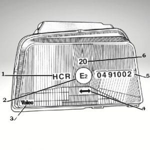 Nomenclatura de los faros de automóvil